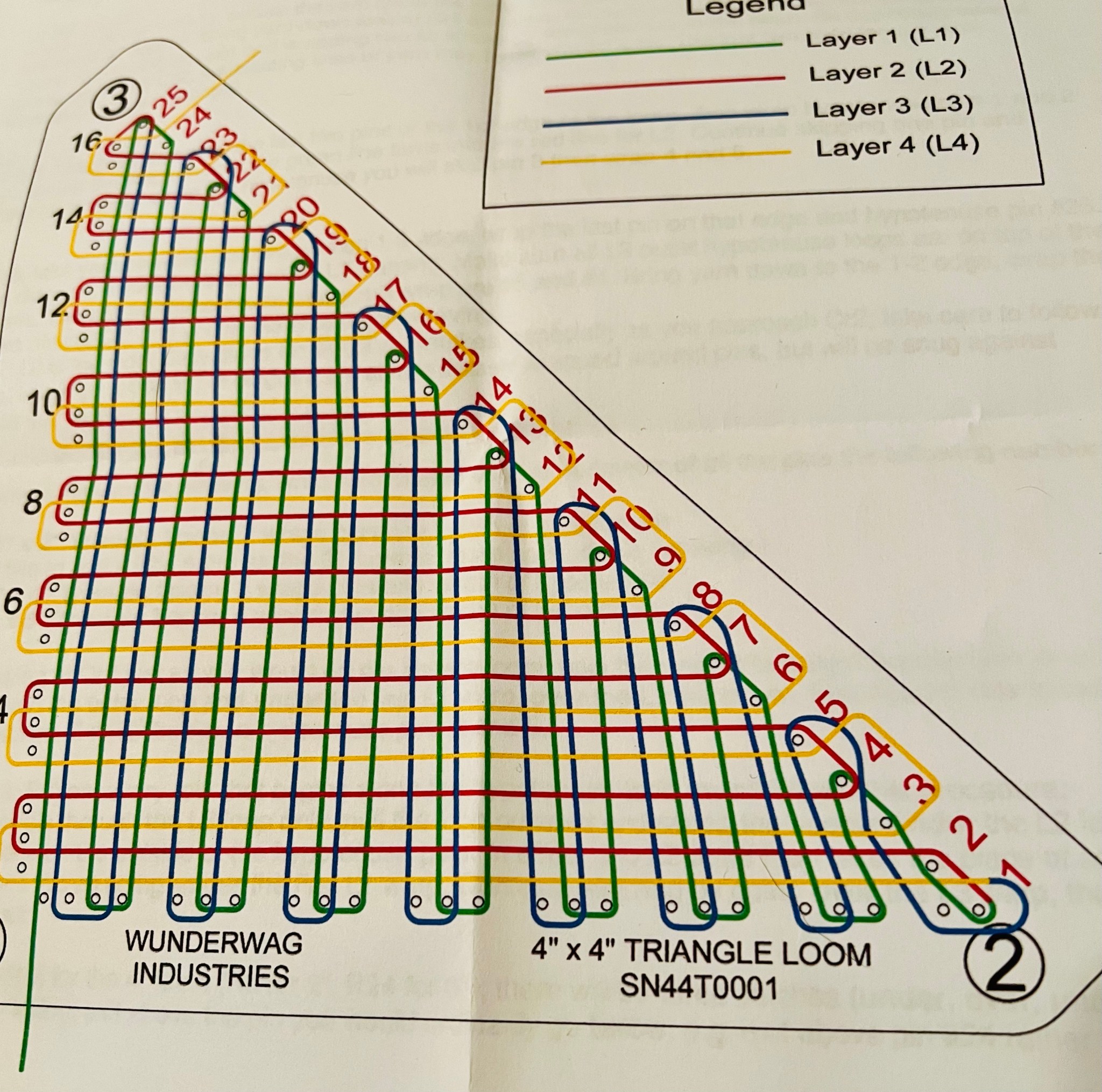 New Triangle Loom! – Rya Knot